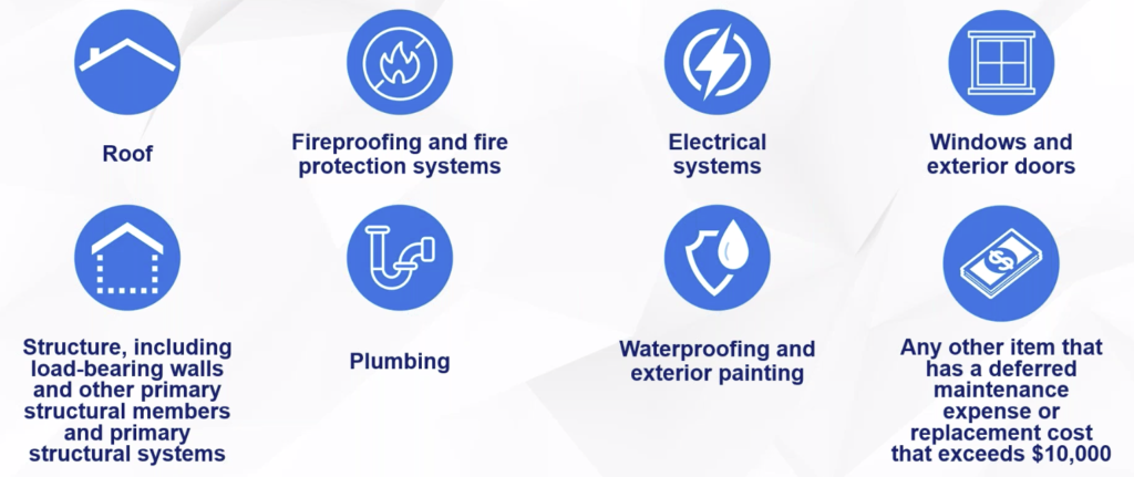 Structural Integrity Reserve Study (SIRS) | Reserve Study - Florida Reserve Studies